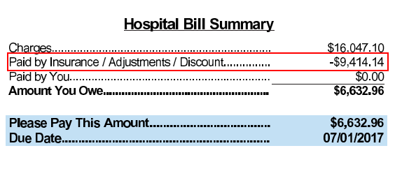 hospital bill summary - ClearHealthCosts
