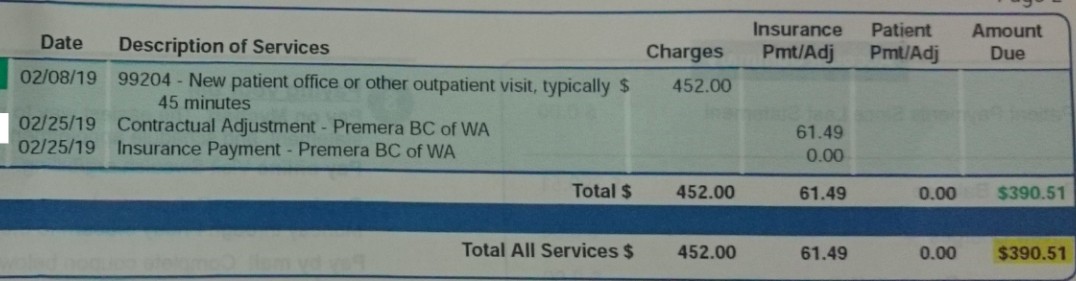 hospital statement 5 - ClearHealthCosts