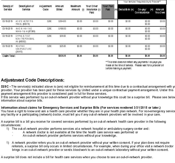 Hospital billing language - ClearHealthCosts