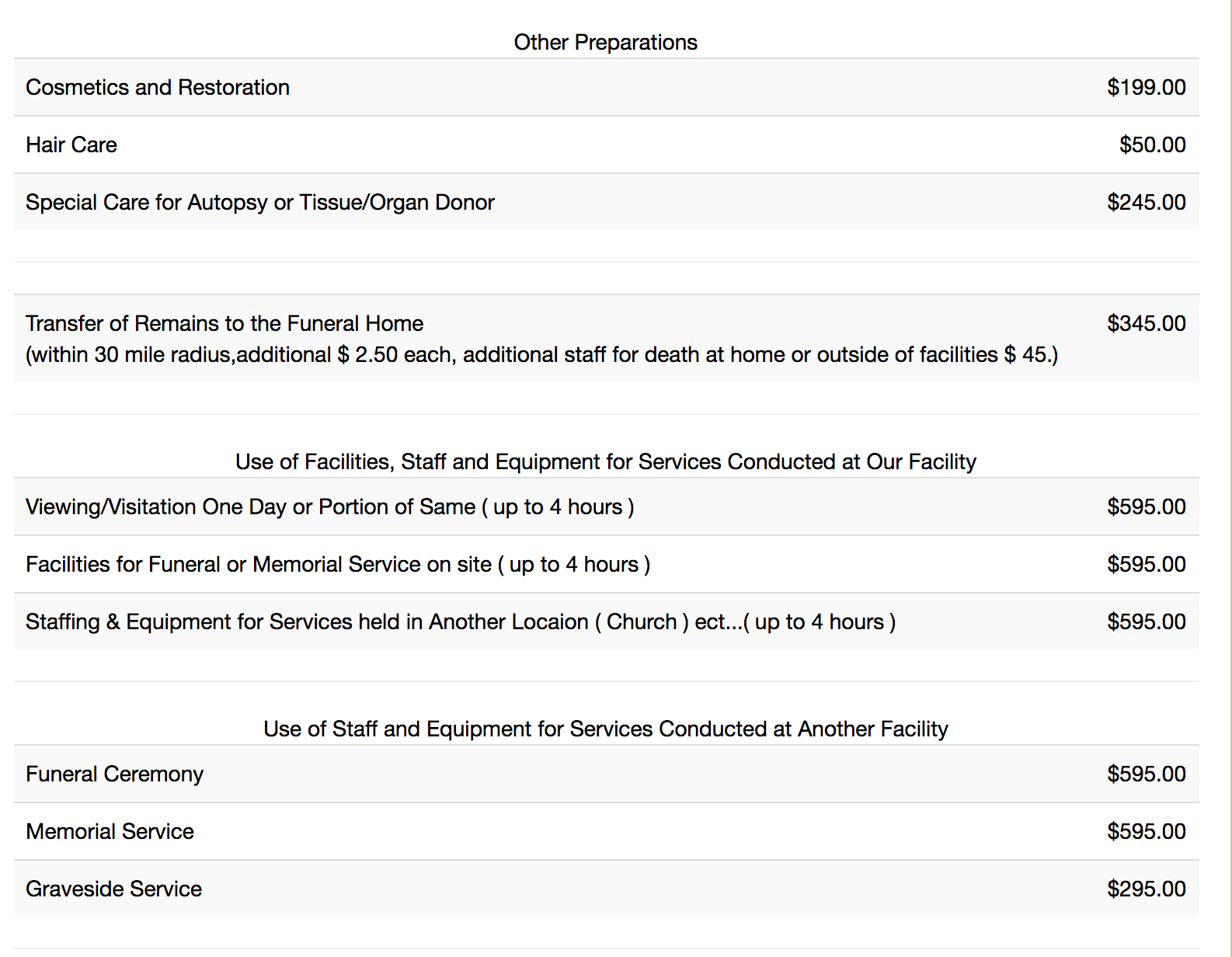 funeral costs - ClearHealthCosts