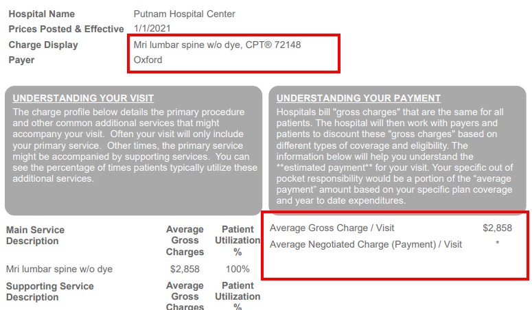 hospital price transparency info Oxford - ClearHealthCosts